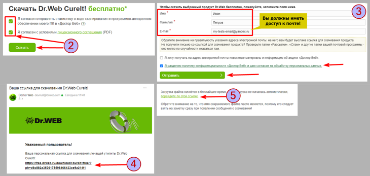 Как пользоваться Dr.Web CureIt: скачать, проверить компьютер на вирусы